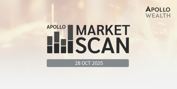 APOLLO Market Scan 28 Oct 2025